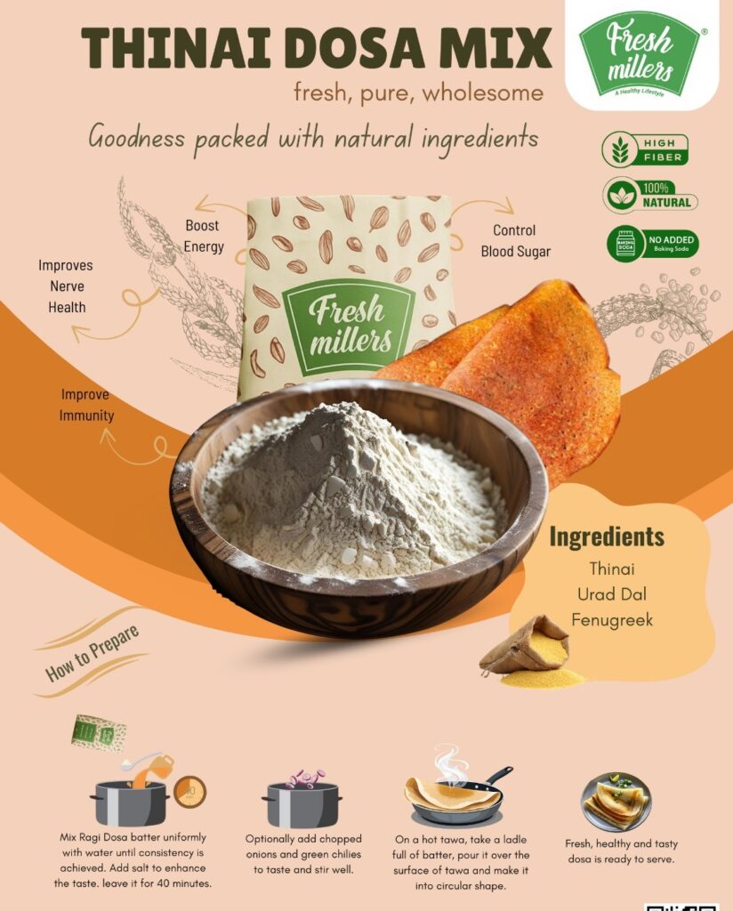 IDLY DOSA PREPS – Fresh Millers